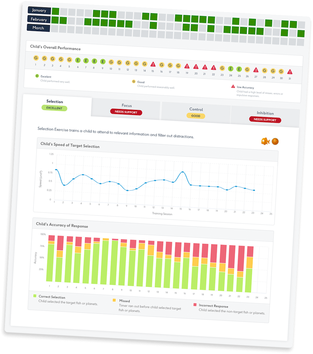 About – Tali Digital